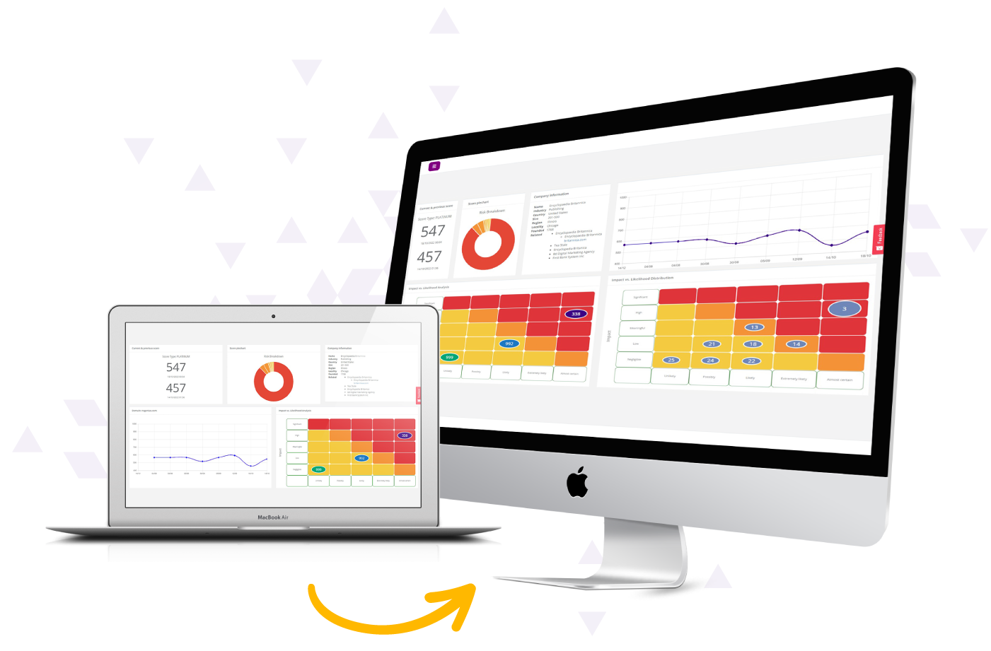 Industry Leading Cyber Risk Management Platform | Cyber Tzar