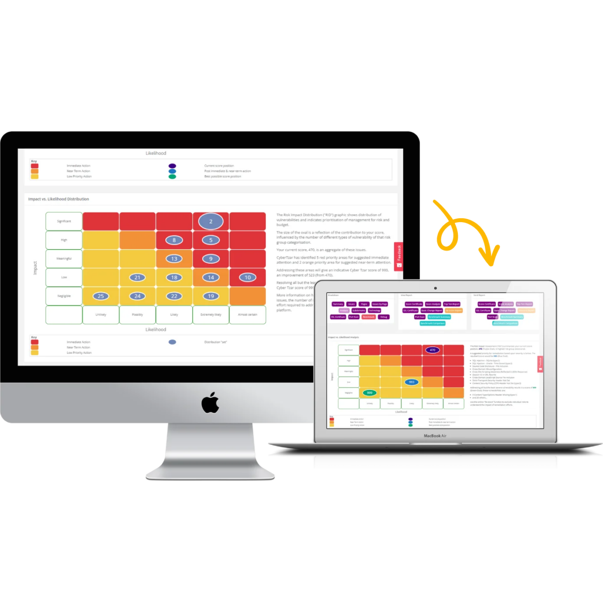 Industry Leading Cyber Risk Management Platform | Cyber Tzar